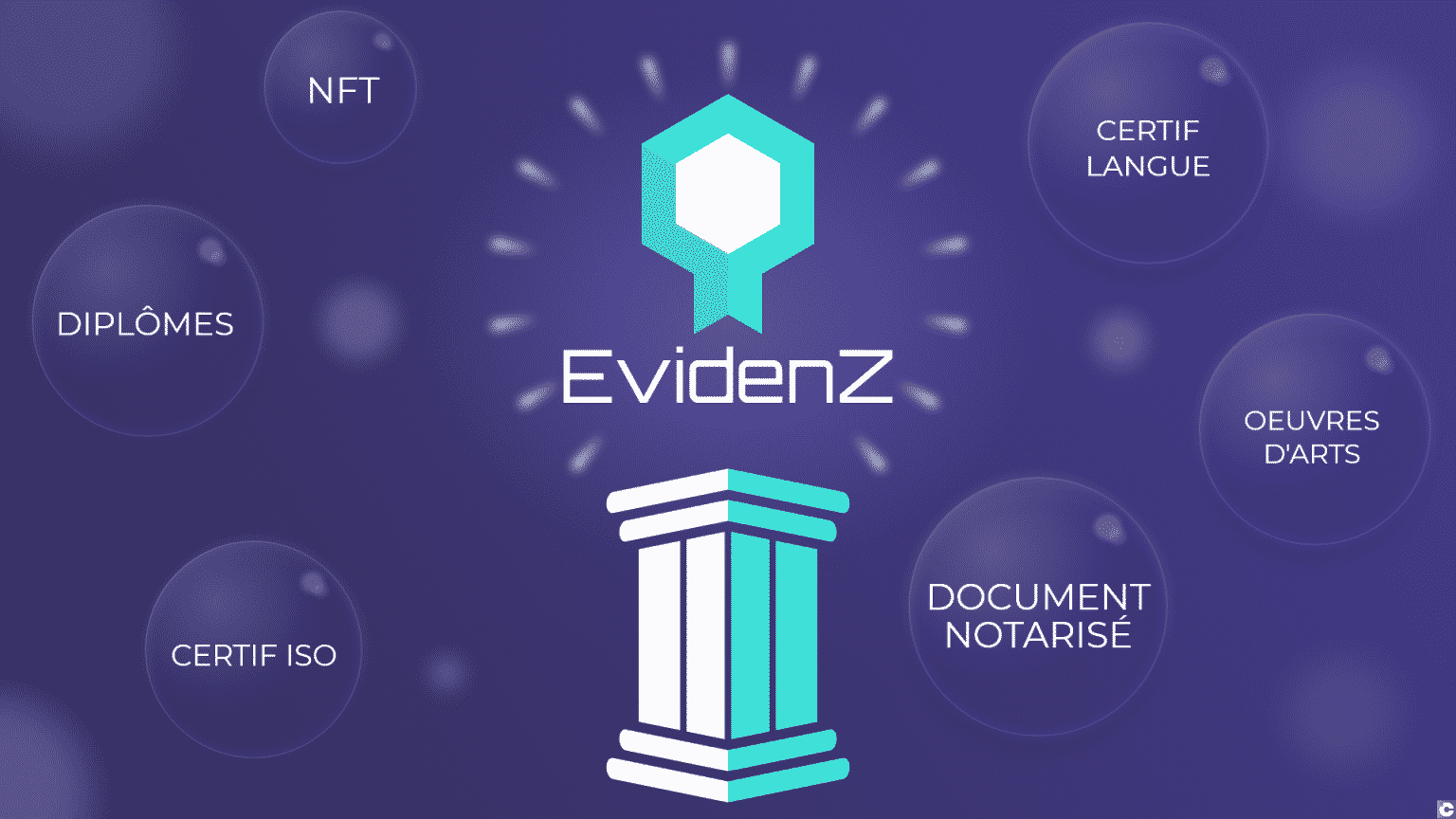 EvidenZ, le $BCDT, bien plus qu’un token, un véritable modèle financier ...
