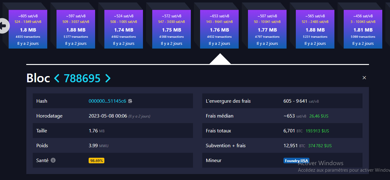Bitcoin: Transaction fees exceed block rewards - Cointribune Bitcoin: Transaction fees exceed block rewards - Cointribune