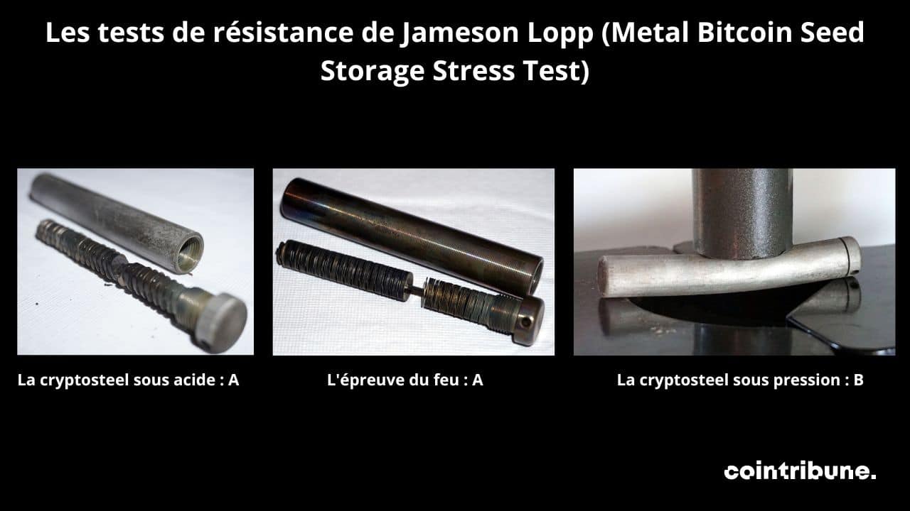 Sécuriser sa seed bitcoin (BTC) : La capsule en acier Cryptosteel