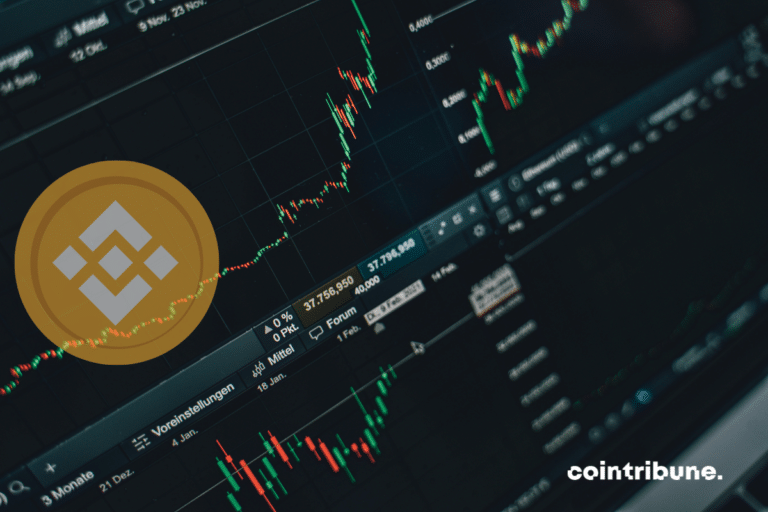 Guide complet : Comment Trader sur Binance