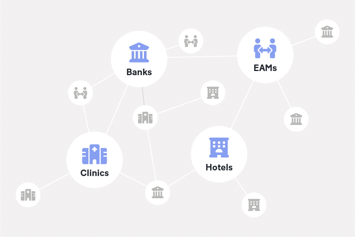 Wecan Token : Le token révolutionnaire du groupe Wecan