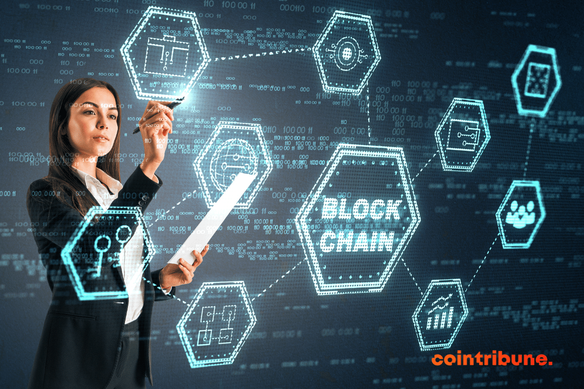 Masternodes rentables en 2023 : Le guide complet