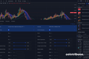 Le guide complet pour débuter avec TradingView