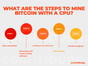 How to Start Bitcoin Mining Using a Processor (CPU)