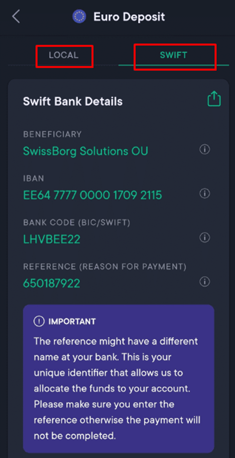 SwissBorg : Guide Complet pour Investir et Gérer vos Cryptos