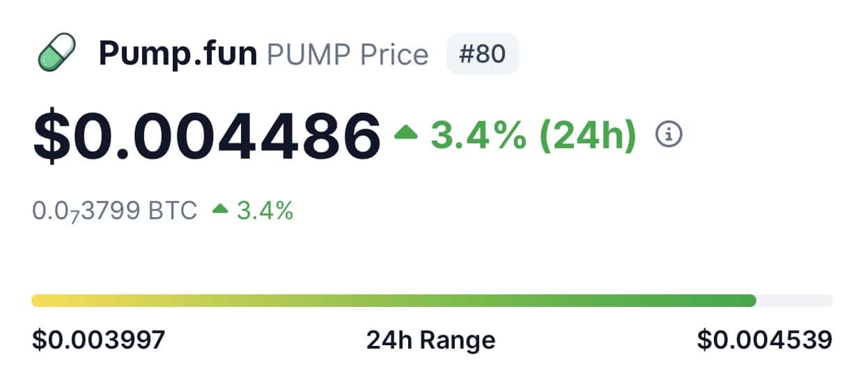 The PUMP Token Is Collapsing: Here’s Why You Shouldn’t Have Believed In ...